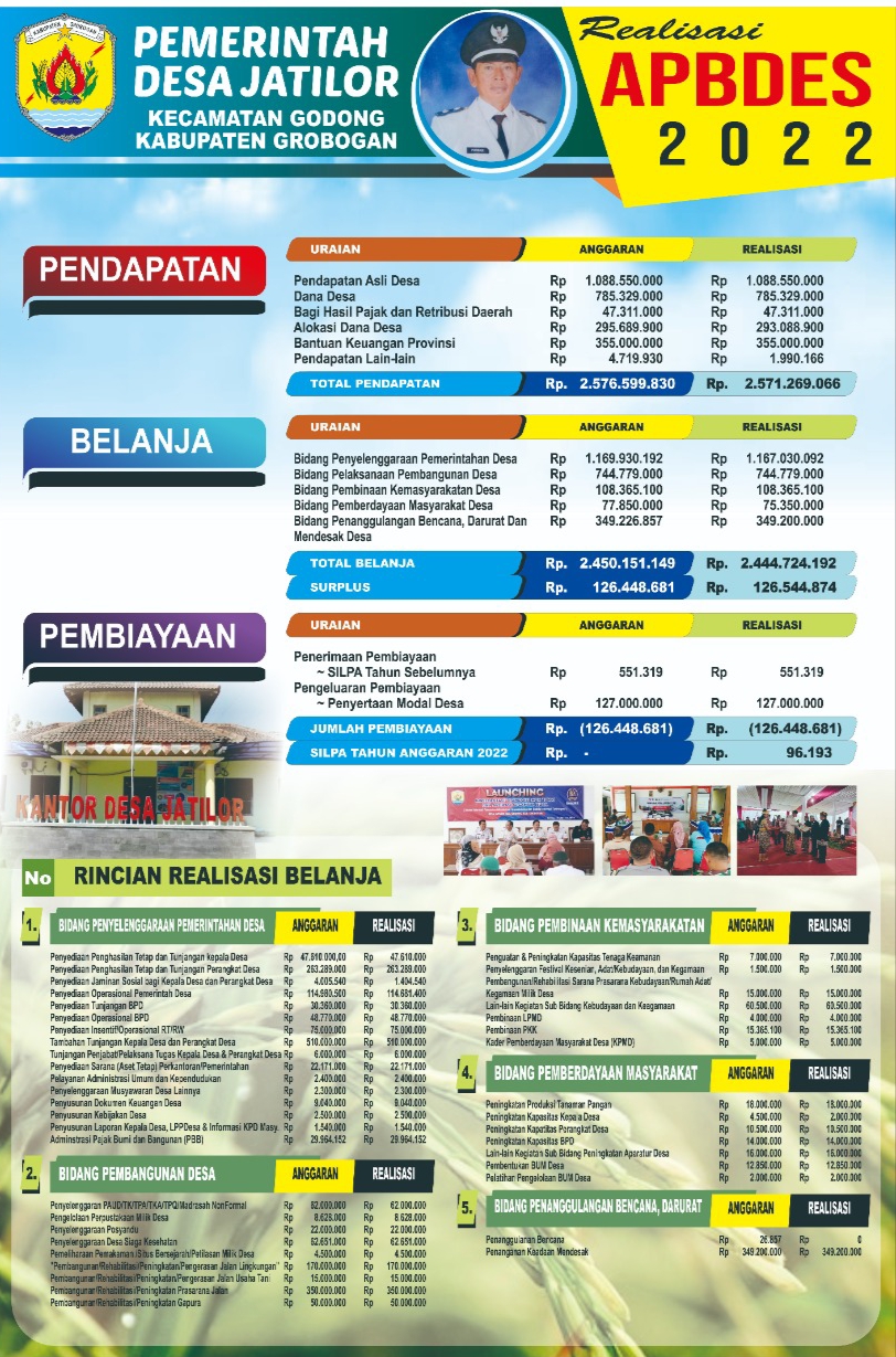 1. Kebijakan Desa tentang Perencanaan, pelaksanaan, penatausahaan dan ...